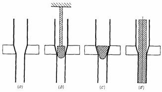 Hydraulic Cold Drawbench Stainless Steel Seamless Pipe Machine 12m With ...